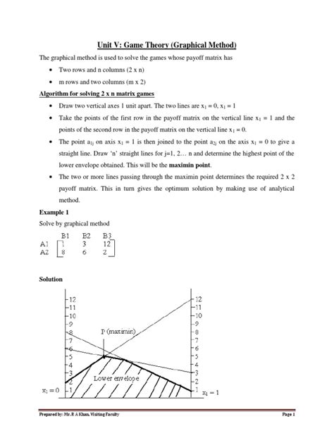 unit v game theory graphical method pdf matrix mathematics