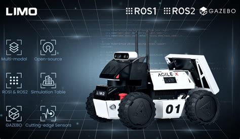 Agilex Robotics Announces Launch Of Limo The Worlds First Multi Modal