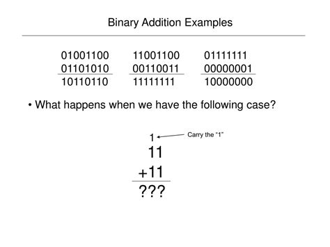 Ppt Binary Arithmetic Overflow Conditions And Functions In Digital Systems Powerpoint