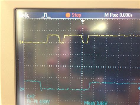Dac8811 Jumping Signal Data Converters Forum Data Converters Ti E2e Support Forums