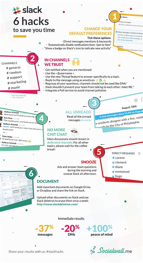 Best Practices For Slack 6 Hacks To Save You Time Social Wall