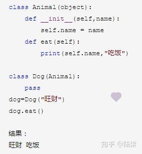 关于Python的封装继承多态重写 知乎