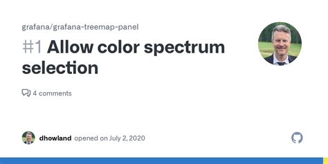 Allow Color Spectrum Selection · Issue 1 · Grafana Grafana Treemap Panel · Github