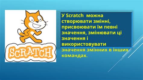 Лінійні алгоритми зі змінними Лінійні Проєкти зі змінними в Scratch 6 клас НУШ