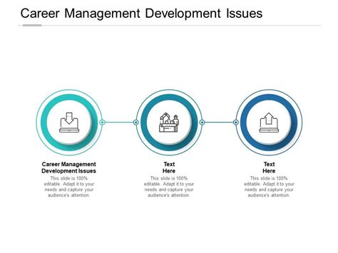 Career Management Development Issues Ppt Powerpoint Presentation Slides Cpb Presentation