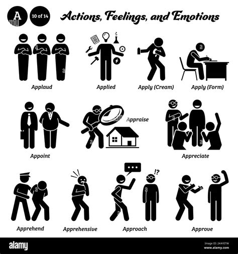 Stick Figure Human People Man Action Feelings And Emotions Icons Starting With Alphabet A Stick Figure Human People Man Action Feelings And Emotions Icons Starting With Alphabet A