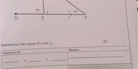 Determine The Values Of X And Y 5 Statement StudyX