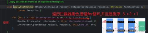 Spring MVC执行流程及源码详解 idea 阅读spring mvc源码 CSDN博客