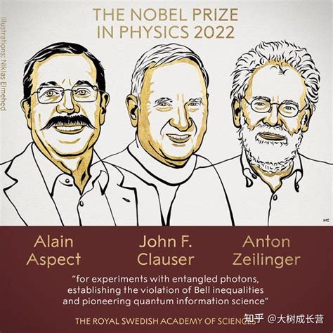 潘建伟、付巧妹、肖百龙导师纷纷获得诺贝尔奖,学生获奖还有多远 知乎 潘建伟、付巧妹、肖百龙导师纷纷获得诺贝尔奖,学生获奖还有多远 知乎