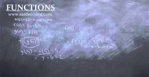 Sat Math Functions Video 7 Advanced Nested Functions Youtube