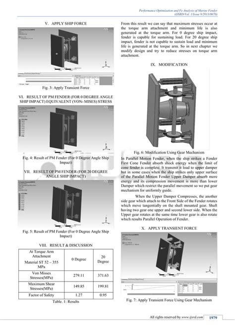 Design Optimization And Validation Through Fe Analysis Of Parallel Motion Fender Pdf