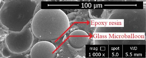 A Syntactic Foam Microstructure With A 40 Glass Microballoon Content Download Scientific