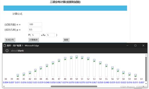 数学通识 概率统计 若一个事件在5年内必然发生 那每一年发生的概率是多少 csdn博客
