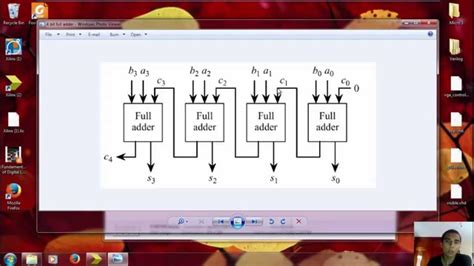 xilinx ise full adder 4 bit verilog youtube