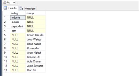 query inner join sql server rembang programming