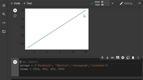 data viz 1 getting started with matplotlib your first graph youtube