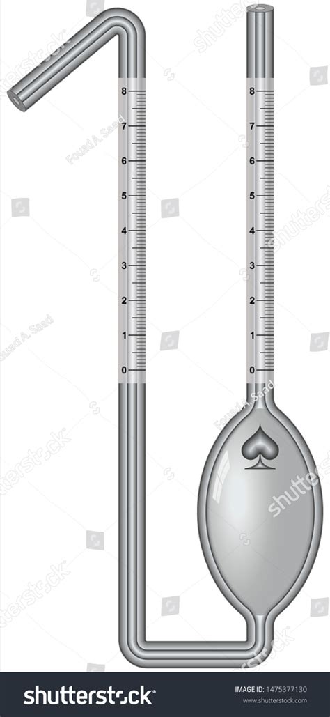 Glass Specific Gravity Pycnometer Tube Pycnometer Stock Vector Royalty Free 1475377130