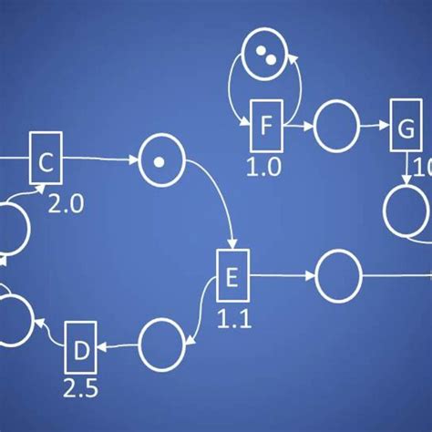 25 free quantum computing courses and classes learn quantum computing