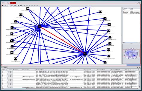 Bambang Setiawan On Linkedin Iped Digital Forensic Tool Is Open Source Software That Can Be