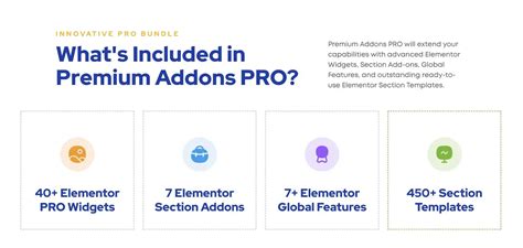 Premium Wordpress And Woocommerce Plugins Woodev