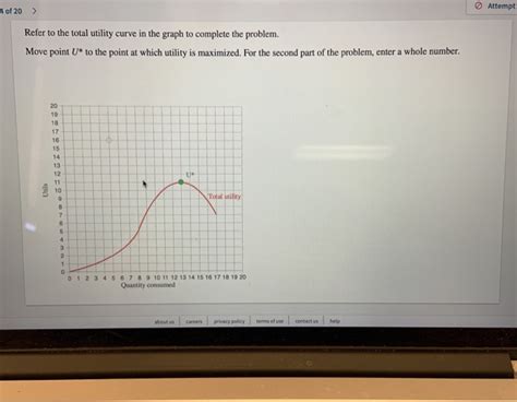 solved 0 attempt 4 of 20 refer to the total utility curve