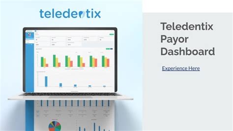 B2b Saas Products Dashboards Uiux Design Ppt