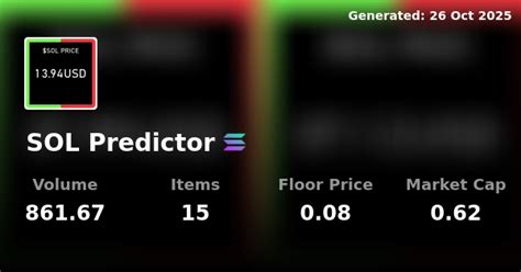 Sol Predictor A Unique Nft Collection Living On The Tiexo Marketplace