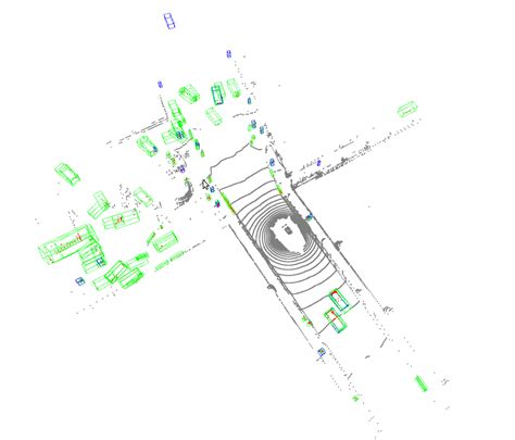 带你玩转 3d 检测和分割 （三）：有趣的可视化（上） 阿里云开发者社区