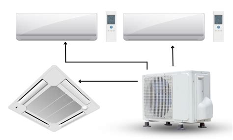 Multi Head Split System Air Conditioning Melbourne Aircool