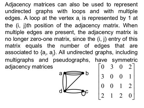 What Is The Effect Of Manipulating The Adjacency Matrix Of A Network ResearchGate