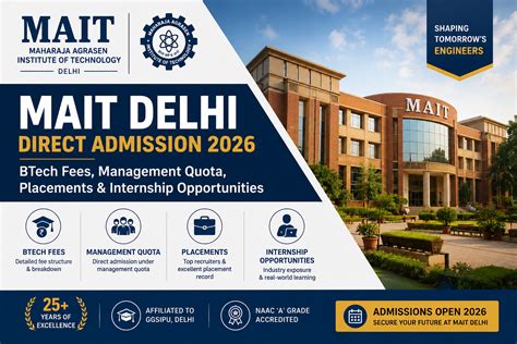 Mait Delhi Direct Admission 2026 Btech Fees Placements And Management