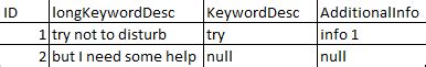 C Linq Join Using Split In Condition Stack Overflow