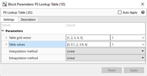 Plot Lookup Tables MATLAB Simulink