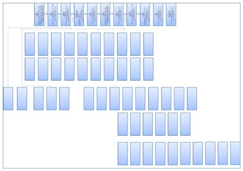 Ob Chart Pdf Clothing Fashion