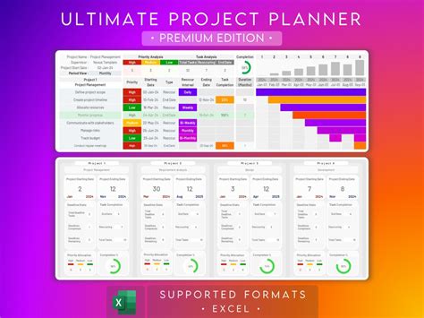 Excel Project Planner GANTT Chart Excel Template Multi Project Tracker Deadline Timeline Small