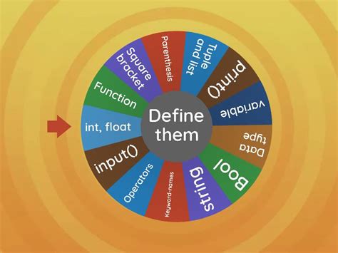 Python Programming Spin The Wheel