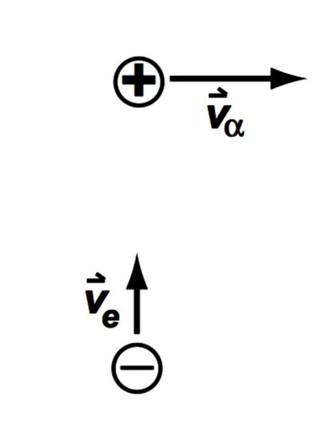 Solved Problem 2 5 Pts At A Particular Instant An Alpha