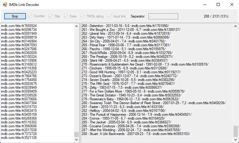 GitHub Angyanmark IMDbLinkDecoder Decode IMDb Links