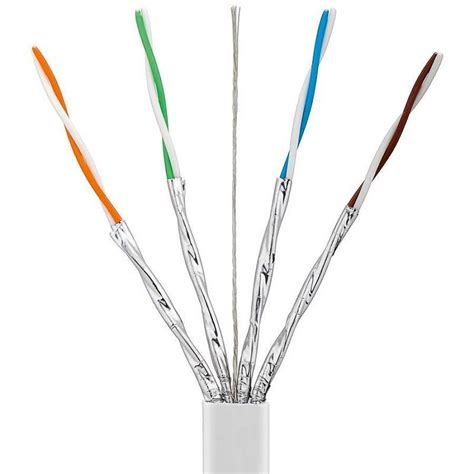 Cat7 50m Wit Ftp Lsoh Platte Patchkabel