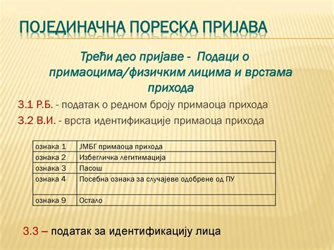 Практична примена Правилника о пореској пријави за порез по одбитку Ppt Download