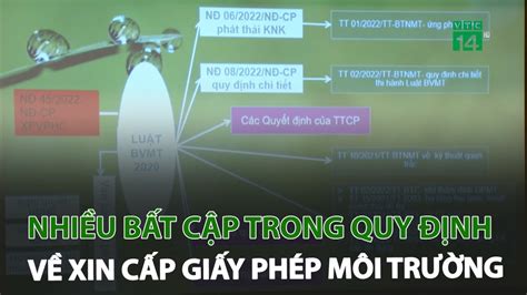 Nhiều bất cập trong quy định về xin cấp giấy phép môi trường VTC YouTube