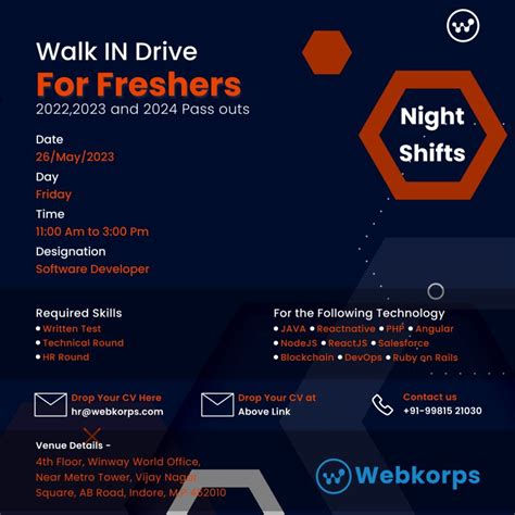 Aman Chouhan On Linkedin We Are Hiring