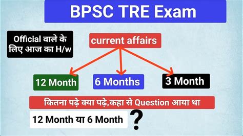 Bpsc Tre3 Current Affairs Taiyari कैसे करें Bpsctre3 Currentaffairs Bpsctre3exam