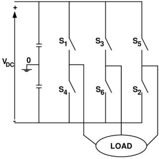 PDF Modelling And Simulation Of Two Level Space Vector PWM Inverter Using Photovoltaic Cells