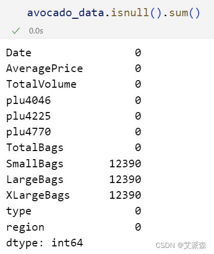 数据分析案例 牛油果价格和销量数据可视化分析与预测水果销售数据分析 Csdn博客