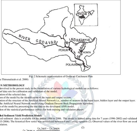 Figure 2 From Development Of Sediment Transport Model Using Artificial Neural Networks