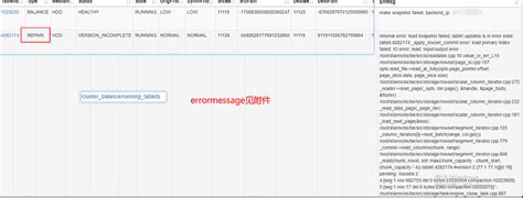 Admin Repair Table Tablenamepartition P2022 修复任务循环失败与重建 日常运维