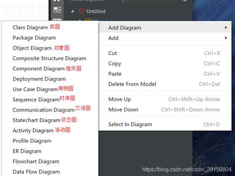 Notesnotes工具史上最全的staruml使用教程md At Main · Yamimonotes · Github