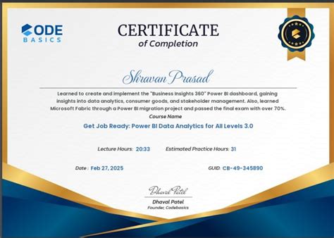 Powerbi Dataanalytics Certification Datavisualization Dax Businessintelligence