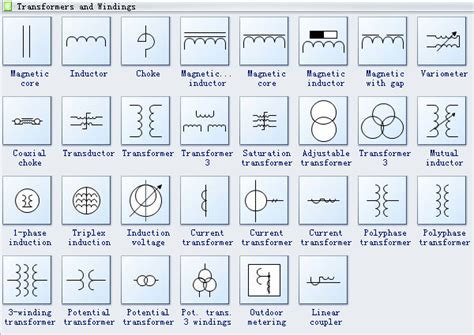 Electrical Control Schematic Symbols
